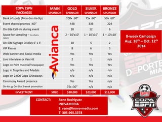 Copa ESPN: October 2014 | PDF