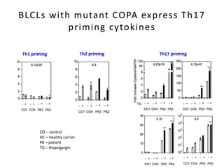 COPA mutations impair Golgi-ER transport causing hereditary autoimmune ...