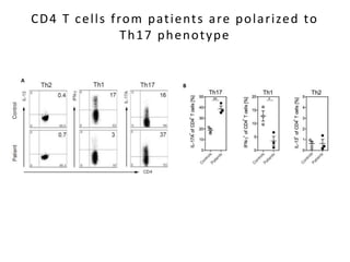 COPA mutations impair Golgi-ER transport causing hereditary autoimmune ...