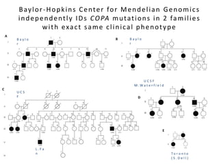 COPA mutations impair Golgi-ER transport causing hereditary autoimmune ...