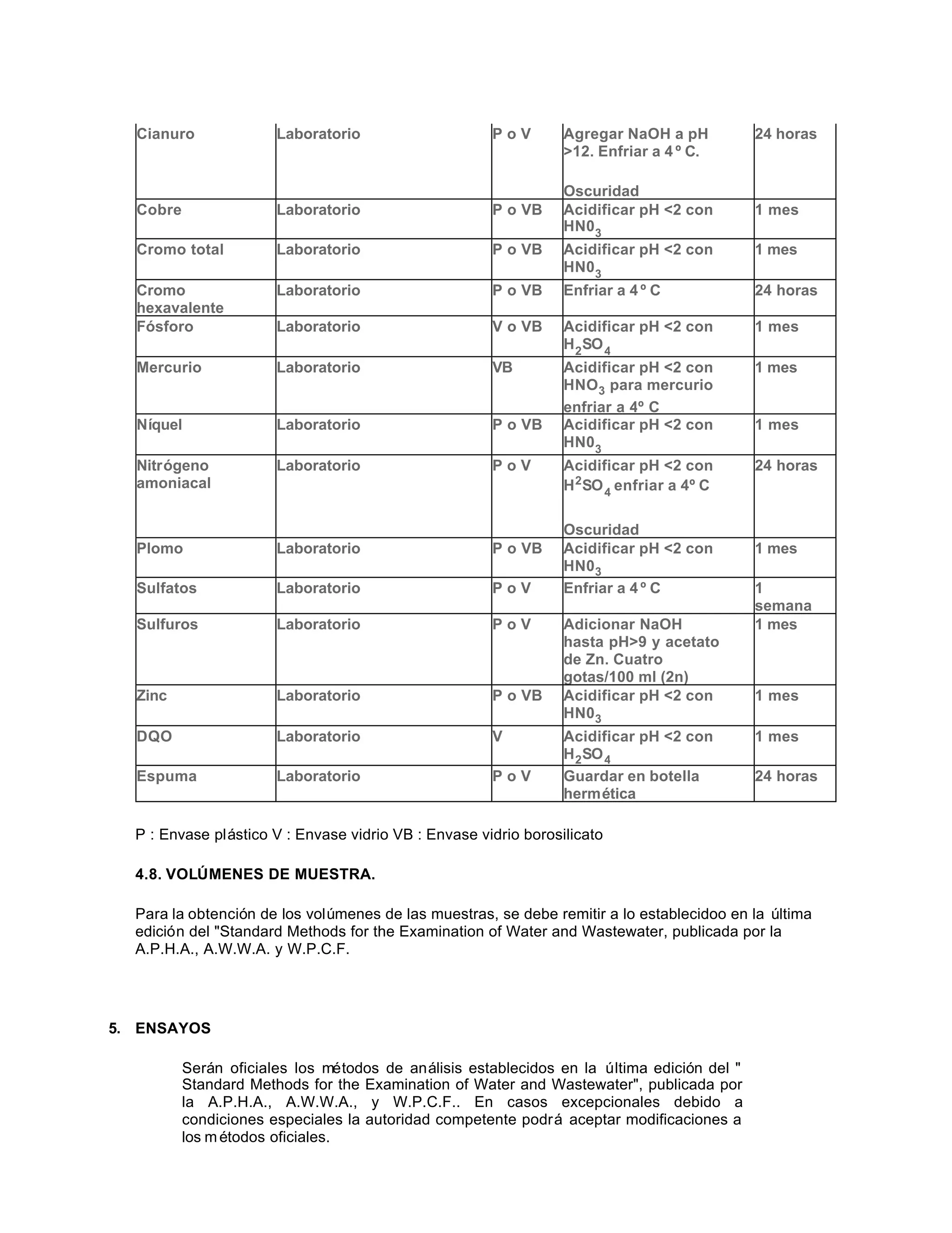 Copanit 39 2000-descarga a sistemas de alcantarillados (1) | PDF