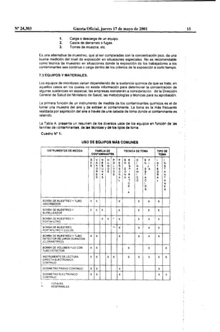 Copanit 43 2001-sustancias quimicas | PDF