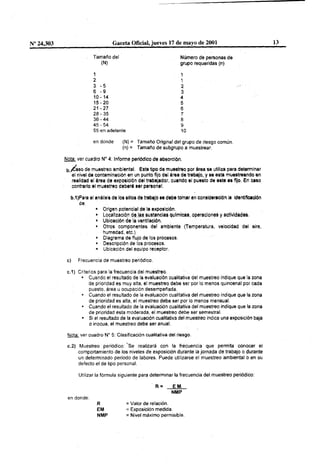 Copanit 43 2001sobresustanciasquimicas | PDF