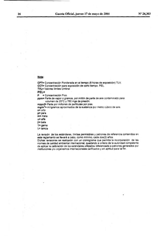 Copanit 43 2001sobresustanciasquimicas | PDF