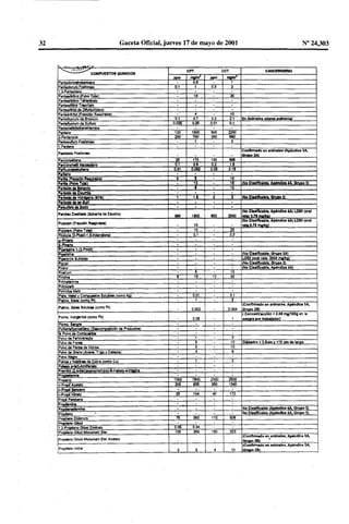 Copanit 43 2001sobresustanciasquimicas | PDF
