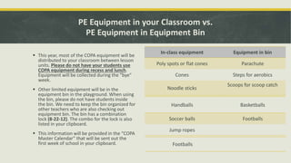 COPA Peer-Coach Teaching Model Orientation | PPT