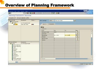 CO PA PowerPoint.ppt (SAP COPA is a subg | PPT