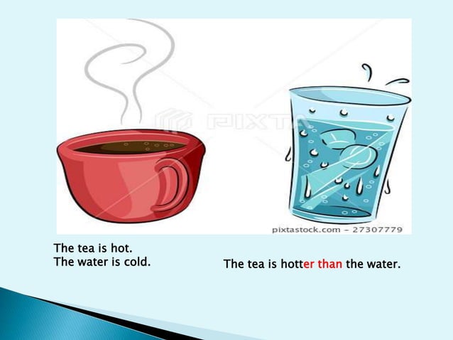 Comparative adjectives presentation/ 3 Grade | PPTX