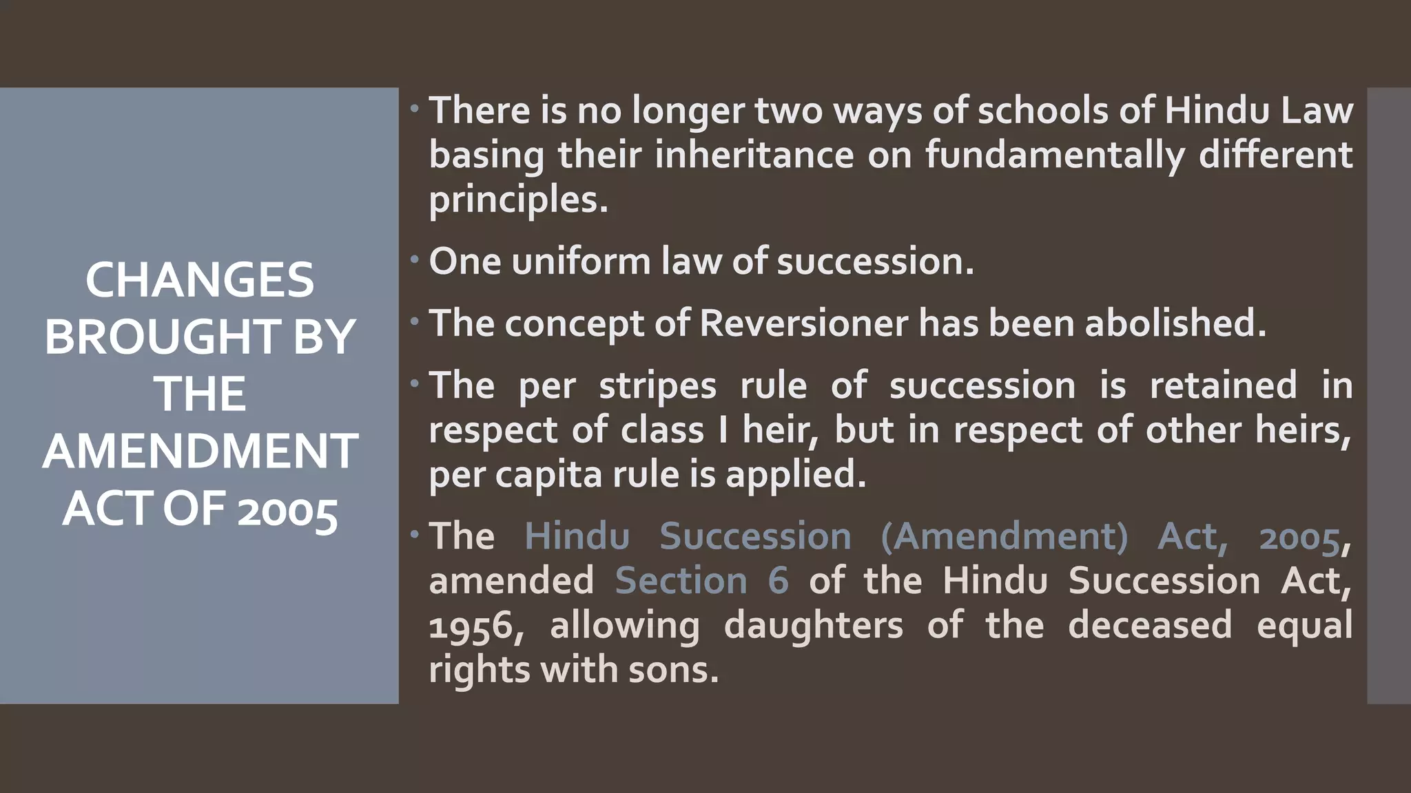 Coparcenary in Hindu Law | PPTX