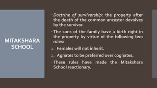 Coparcenary in Hindu Law | PPTX