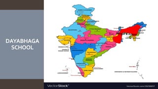Coparcenary in Hindu Law | PPTX