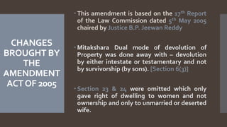 Coparcenary in Hindu Law | PPTX