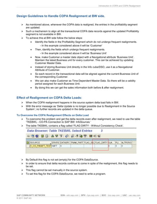 Copa realignment | PDF | Business Accounting & Finance | Business