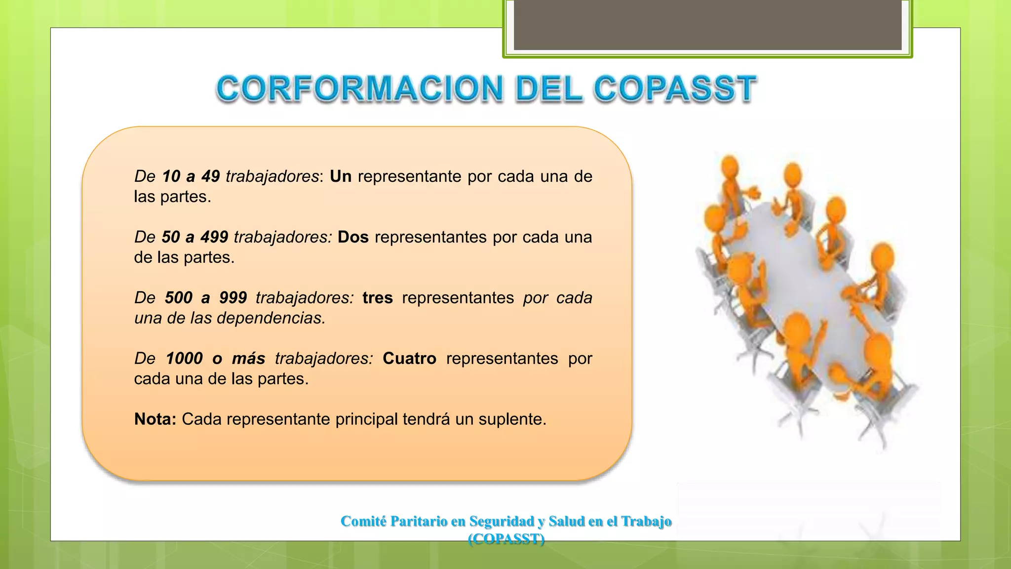 Comité Paritario de Seguridad y Salud en el Trabajo - COPASST | PPTX