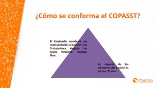 CAPACITACION COPASST FUNCIONES Y RESPONSABILIDADES | PPTX