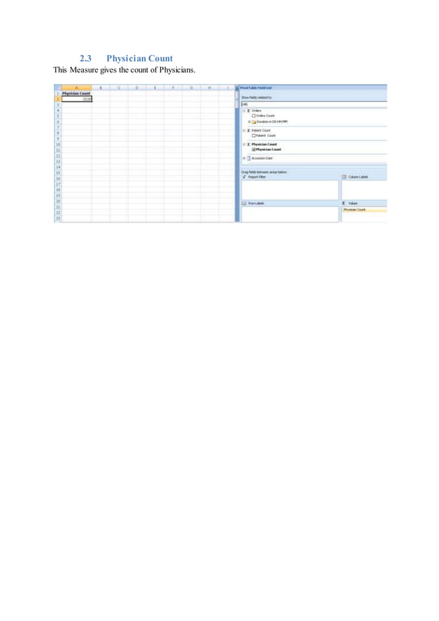SSAS Cube Document(Health Care Sector) | PDF