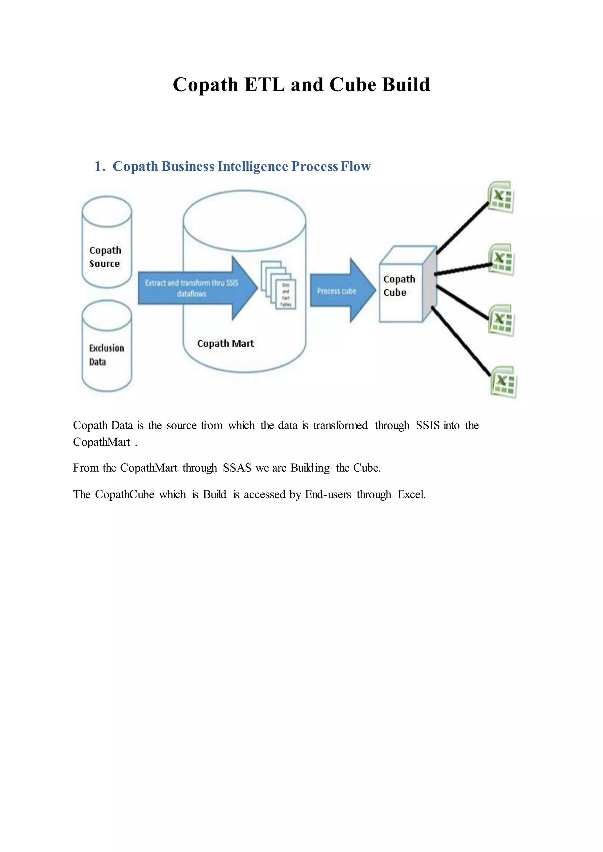 SSAS Copath ETL Document | PDF