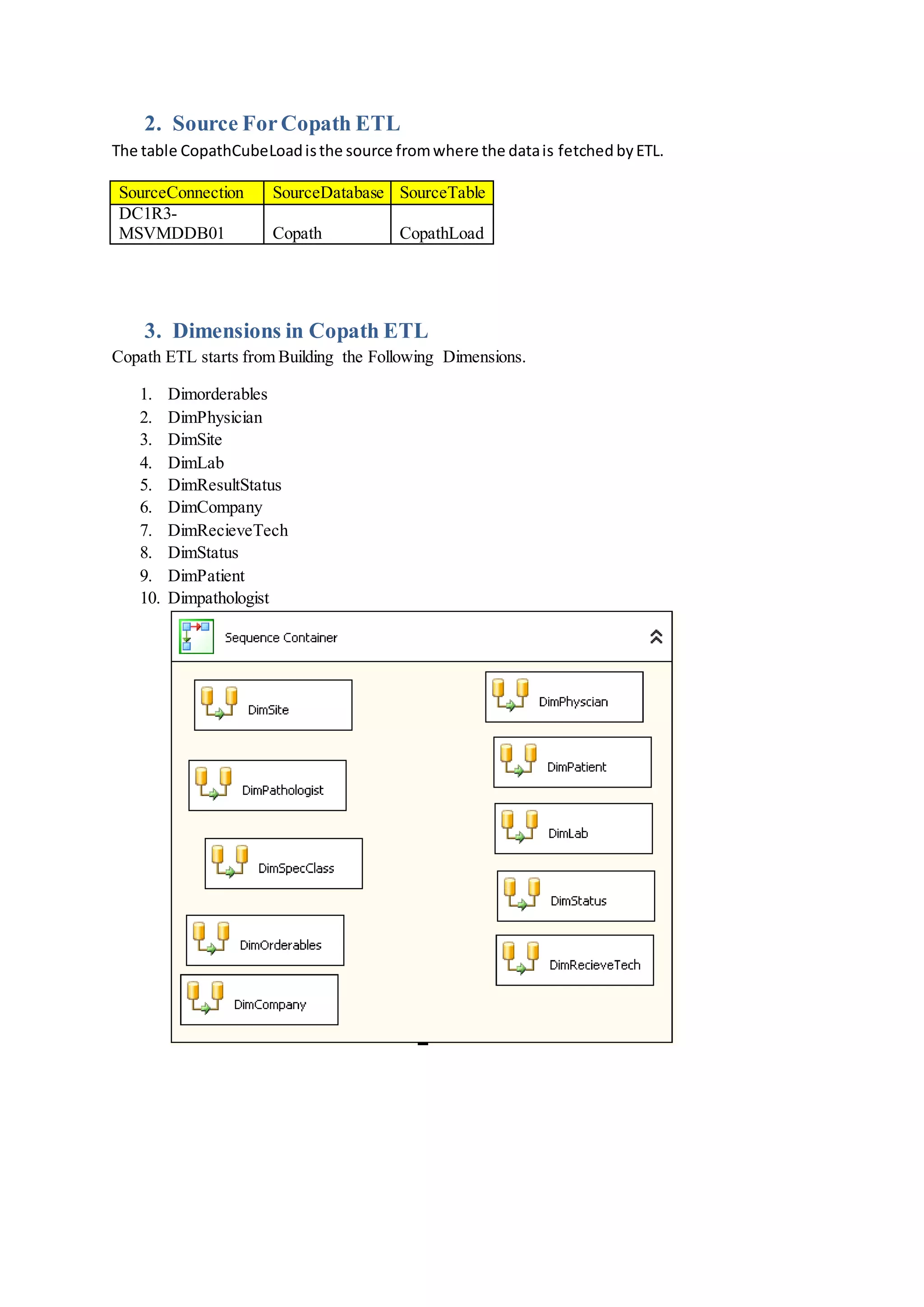 SSAS Copath ETL Document | PDF