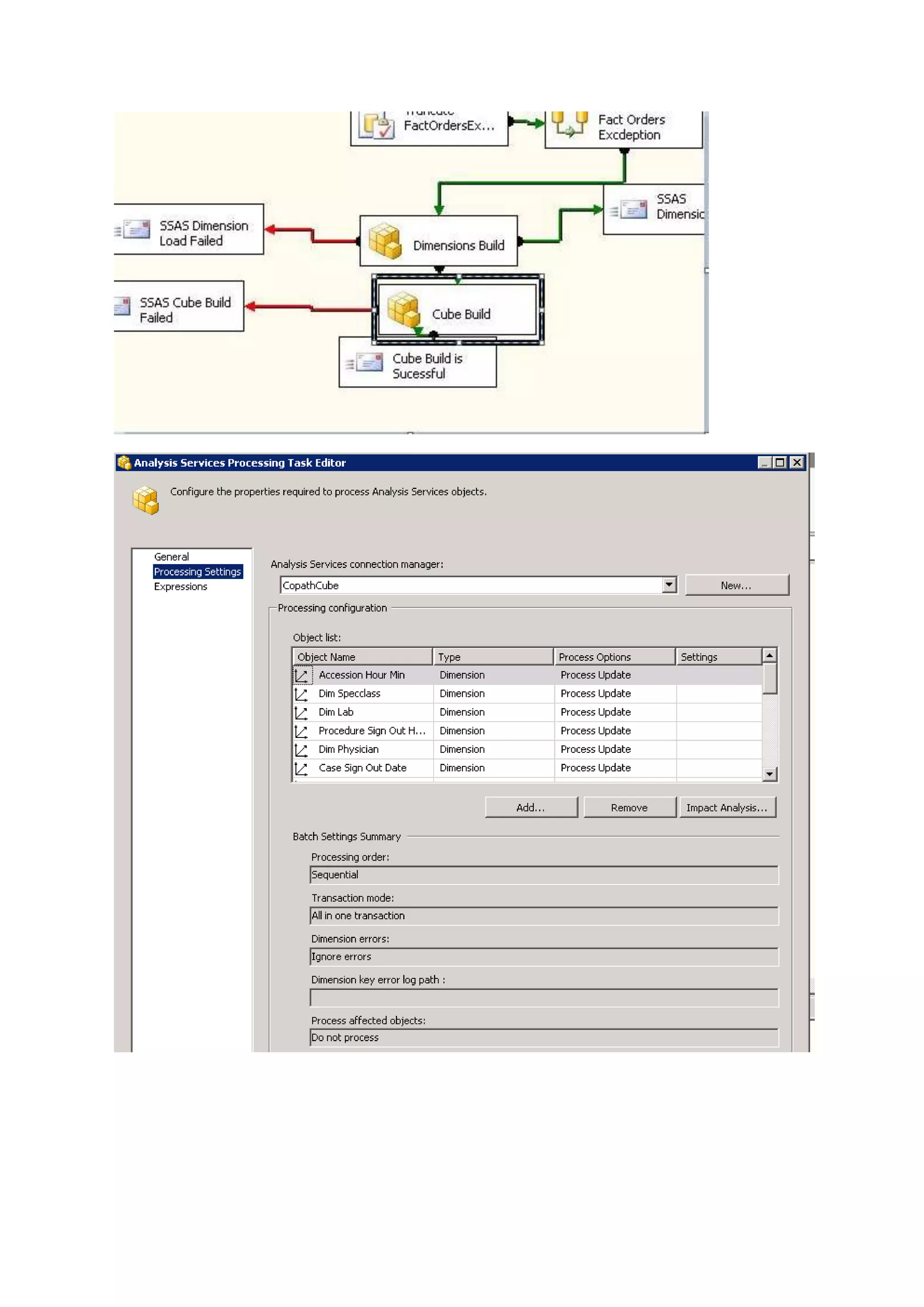 SSAS Copath ETL Document | PDF