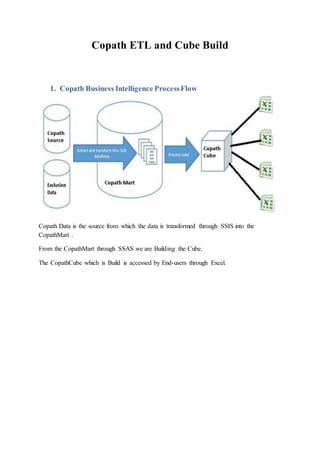 SSAS Copath ETL Document | PDF