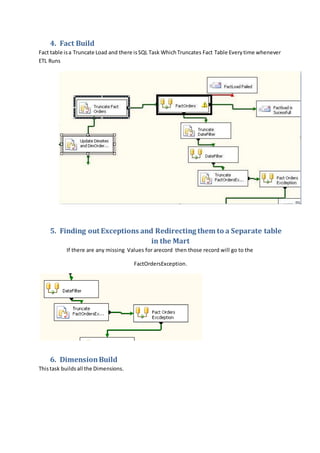 SSAS Copath ETL Document | PDF | Free Download