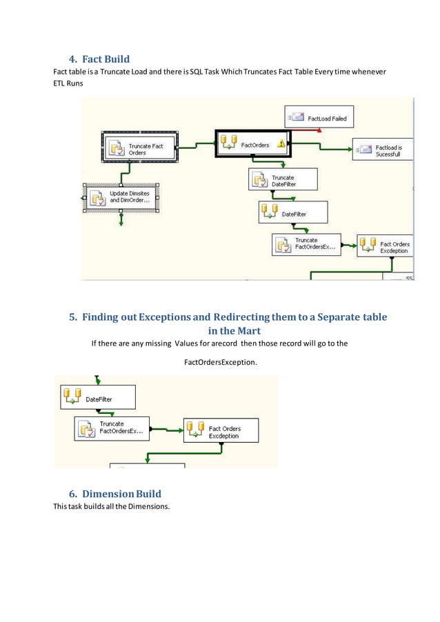 SSAS Copath ETL Document | PDF | Free Download