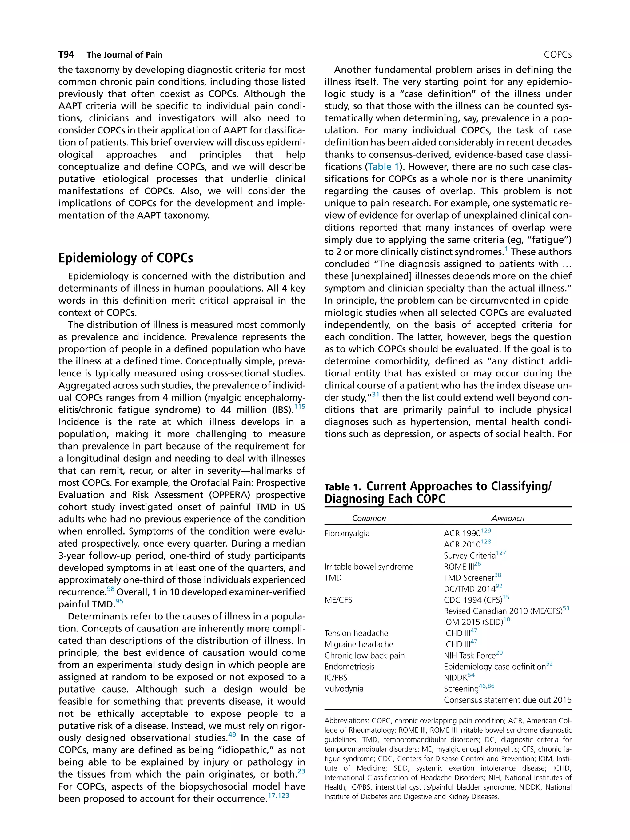 Chronic Overlapping Pain Conditions | PDF