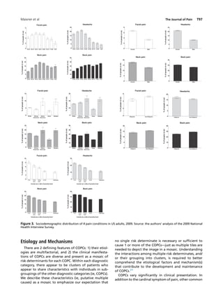 Chronic Overlapping Pain Conditions | PDF