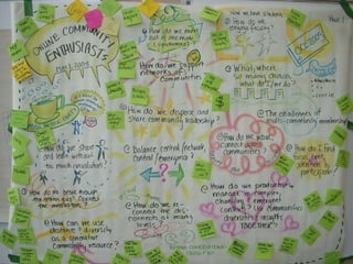 Book Chapter Presentation | PPT | Education