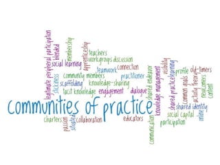 Book Chapter Presentation | PPT | Education