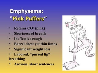 COPD: A Nutritional Challenge | PPT