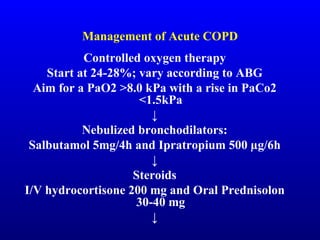 COPD | PPT