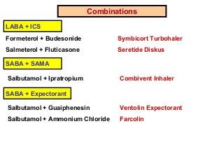 3 Asthma and COPD Management | PPT