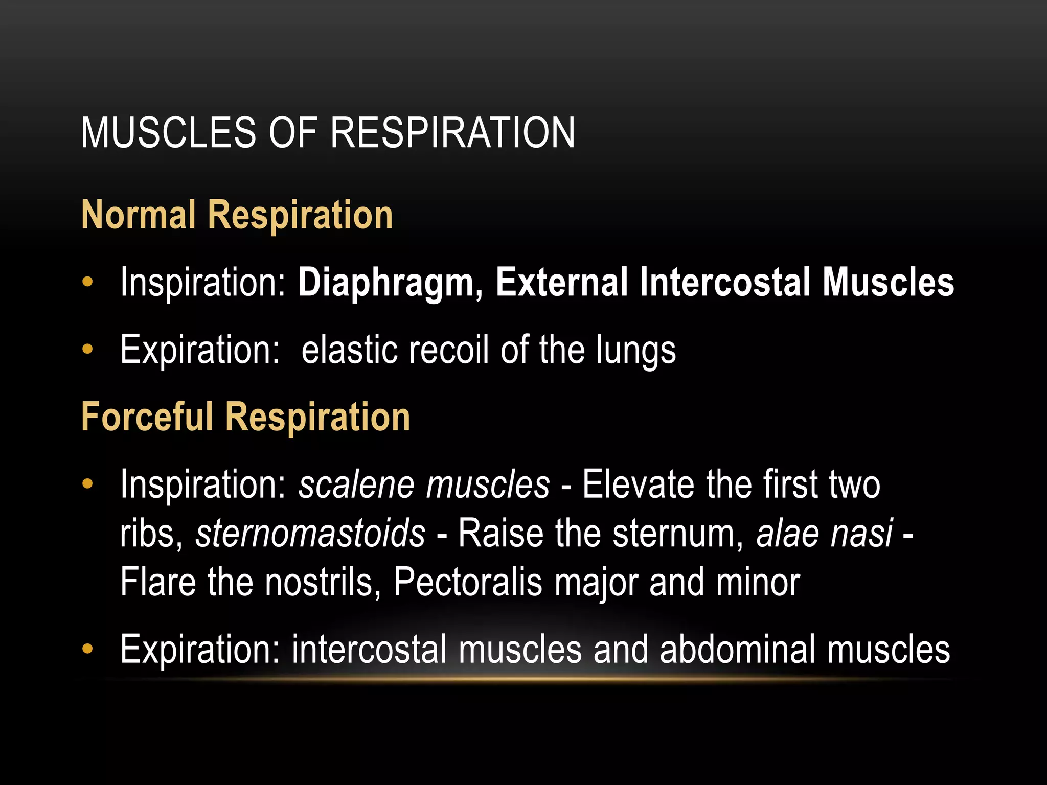Copd Part 1 | PPTX