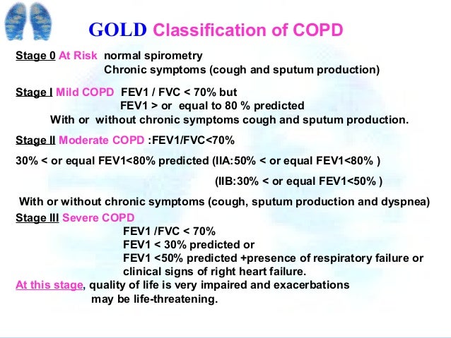 Copd