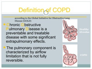 Copd | PPT