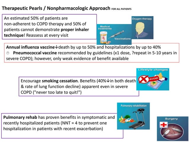 Pharmacotherapy of Chronic Obstructive Pulmonary Disease (COPD) | PPTX