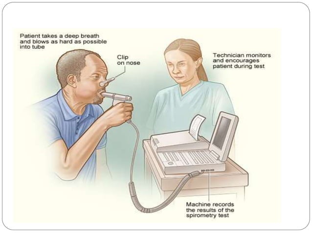 Copd | PPTX | Lung and Respiratory Health | Diseases and Conditions