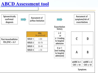 Copd and anaesthetic management | PPTX