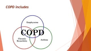 COPD | PPTX