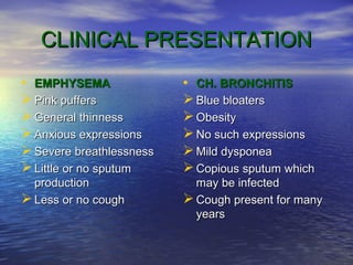 Copd | PPT