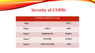 COPD (CHRONIC PULMONARY OBSTRUCTIVE DISEASE) by SUKHERA | PPT