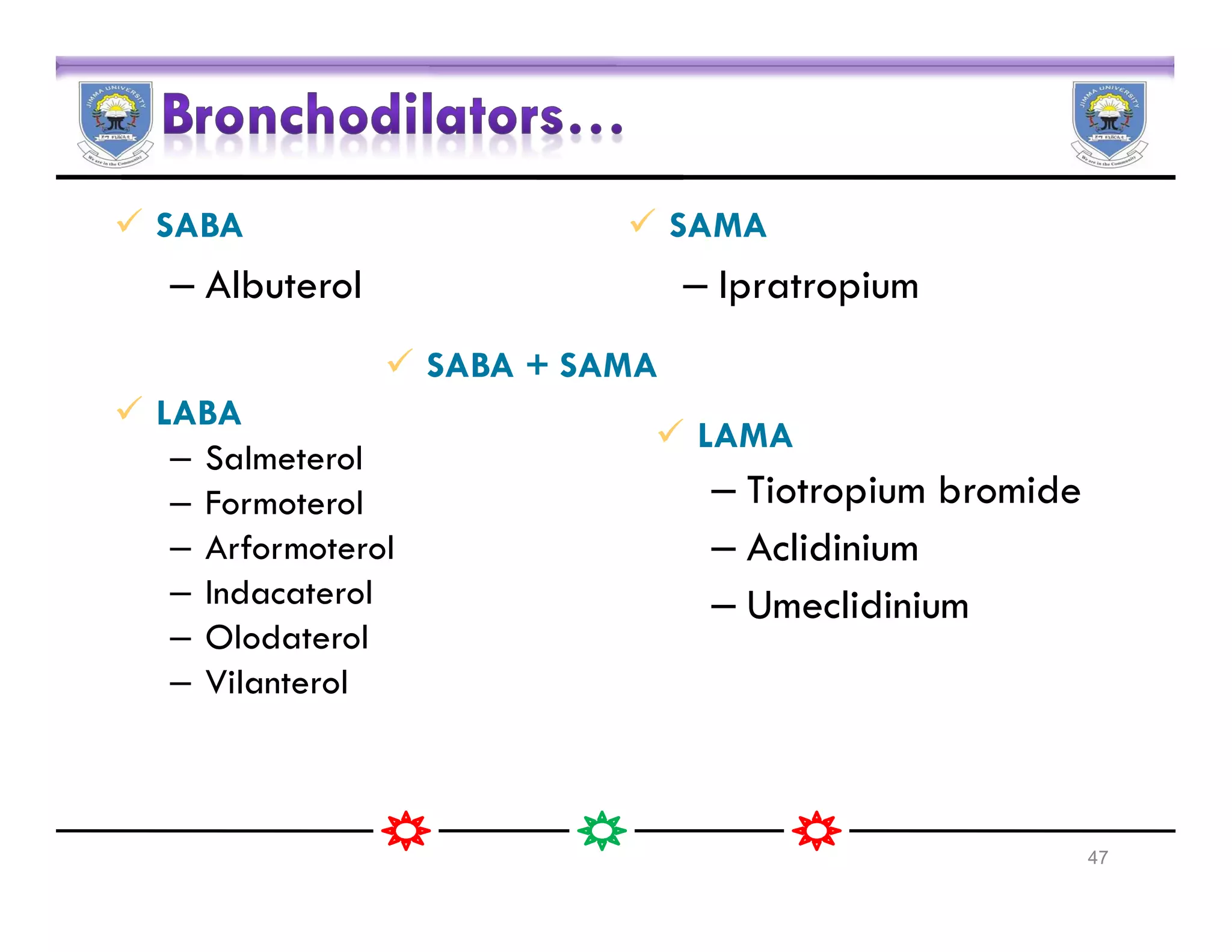 Pharmacotherapy of Chronic Obstructive Pulmonary Disease | PDF