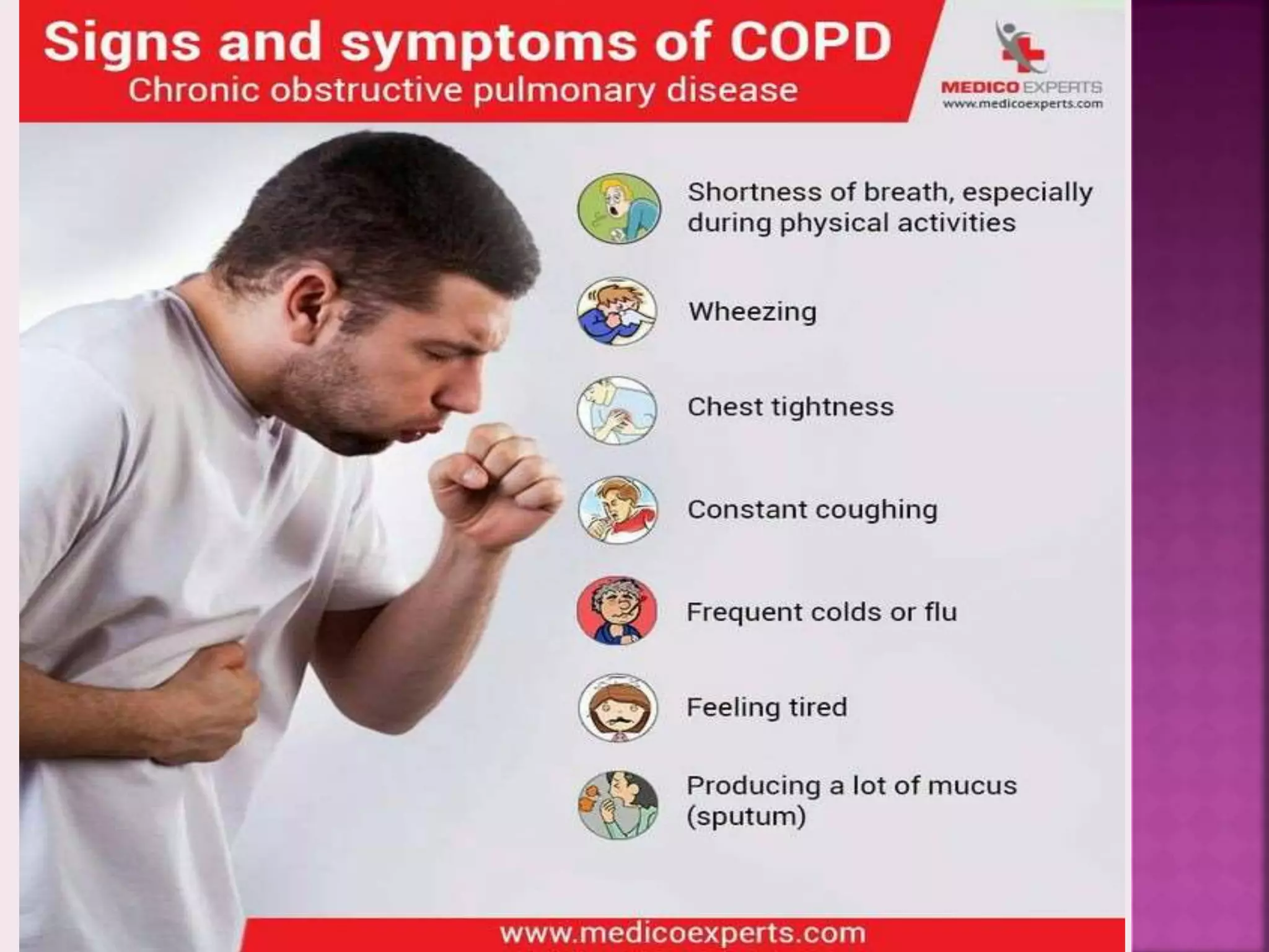 Copd | PPTX