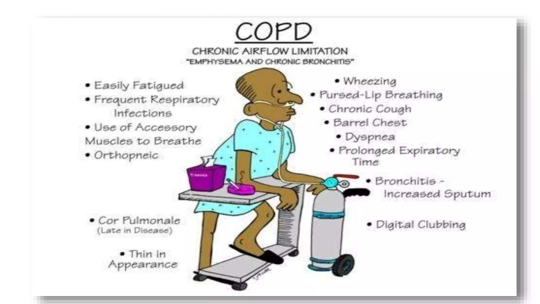 COPD(Chronic Obstructive Pulmonary Disease) a7med-mo7amed | PPTX | Lung ...