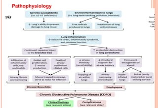 Chronic obstructive pulmonary diseases & Nursing care. | PPTX