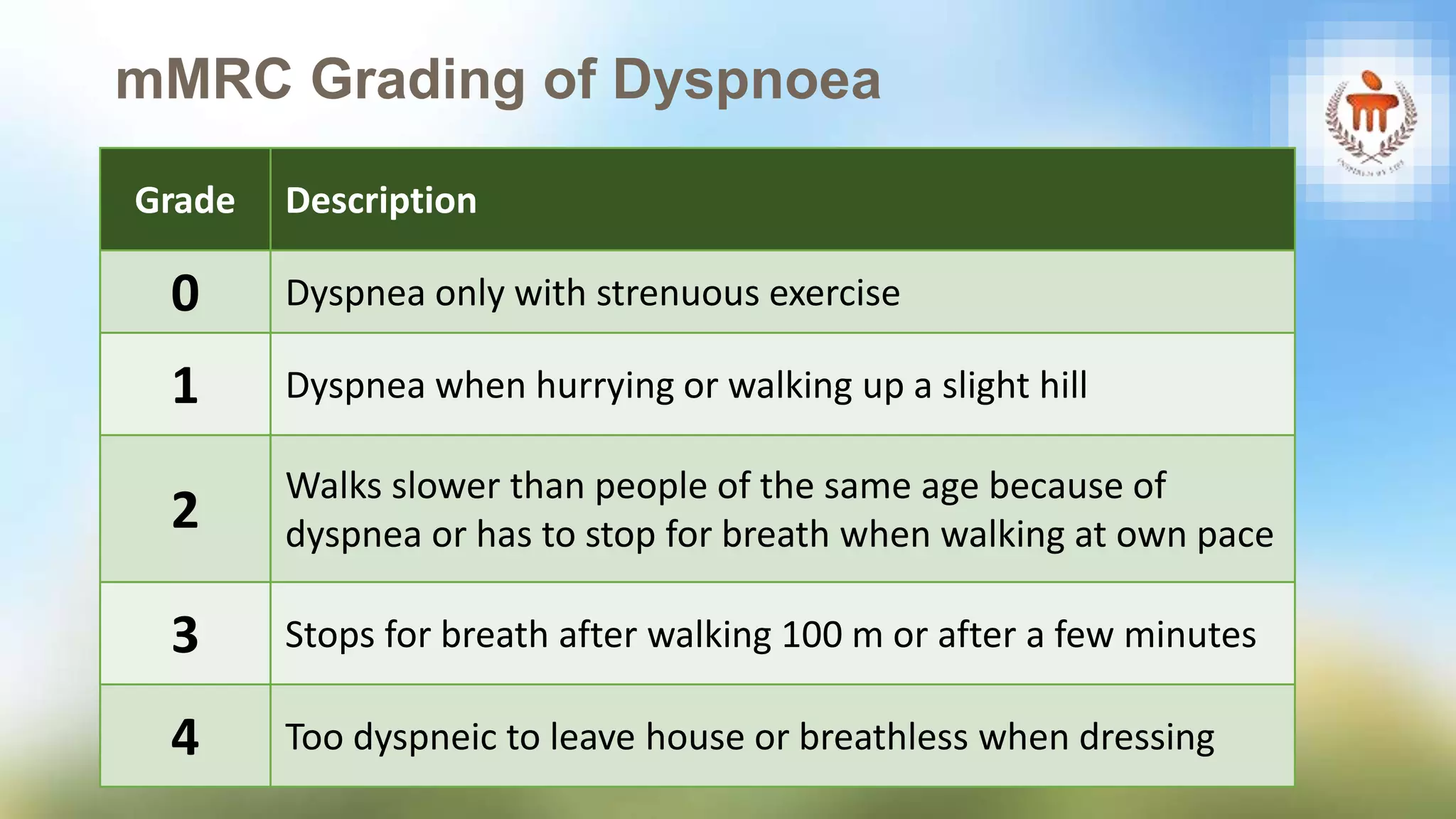 COPD - Chronic Obstructive Pulmonary Disease | PPTX