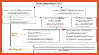 Chronic obstructive pulmonary disease (COPD) | PPT