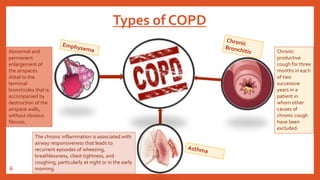 Chronic obstructive pulmonary disease (COPD) | PPT