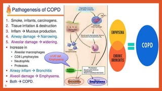 Chronic obstructive pulmonary disease (COPD) | PPTX